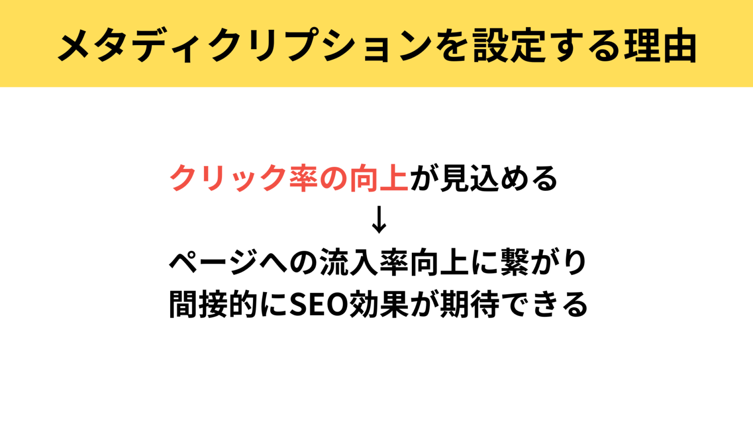 メタディスクリプションとは？文字数・SEO効果・WordPressの設定方法を解説 | デジマーケ（DEGIMARKE）｜クーミル株式会社