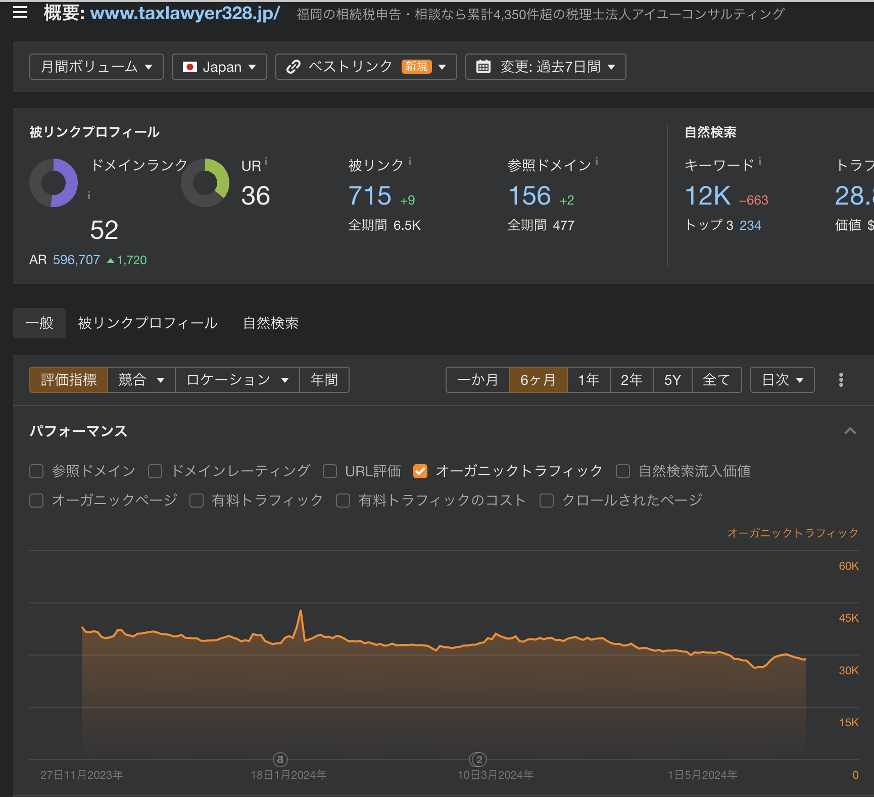 税理士事務所のホームページ制作事例5選！おすすめの制作会社も紹介 | デジマーケ（DEGIMARKE）