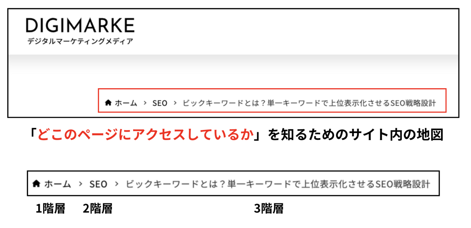 【SEO対策】内部リンクとは？内部リンクの最適化ポイントを解説 | デジマーケ（DEGIMARKE）